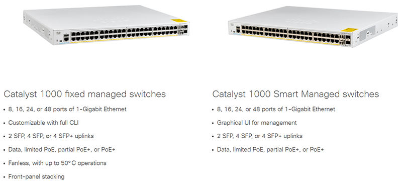 Cisco catalyst 1000 - Switch Cisco catalyst 1000 Series chính hãng ...