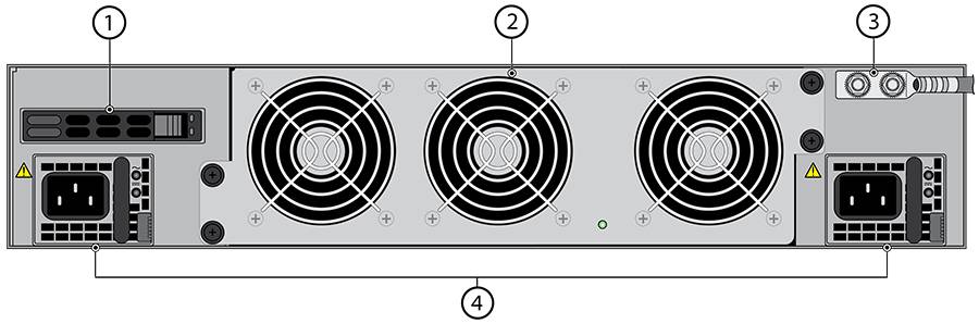 Palo Alto PA-3220 | Phân phối tường lửa Palo Alto PAN PA-3220 chính hãng
