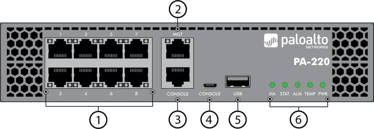 Palo Alto PA-220 | Thiết bị tường lửa firewall Palo Alto Networks PA-220 chính hãng