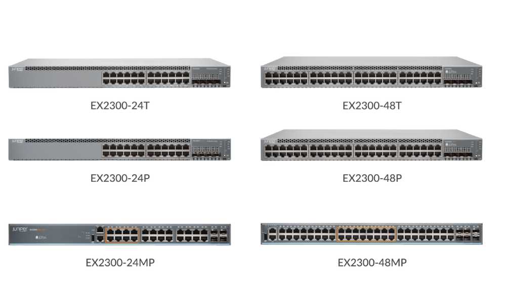 Tổng Quan Về Các Thiết bị chuyển mạch Switch Juniper EX Series